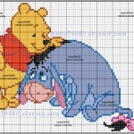 modèle broderie disney