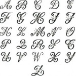 modèle broderie initiales